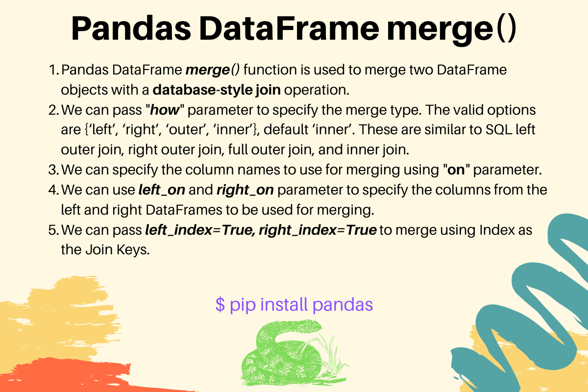 Pandas Merge Merging Two DataFrame Objects DigitalOcean