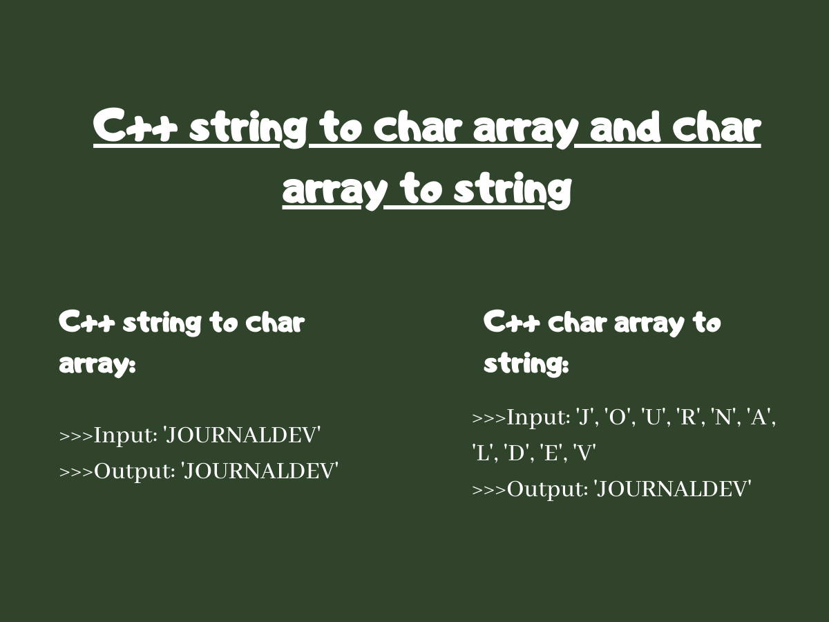 Convert String To Char Array And Char Array To String In C DigitalOcean